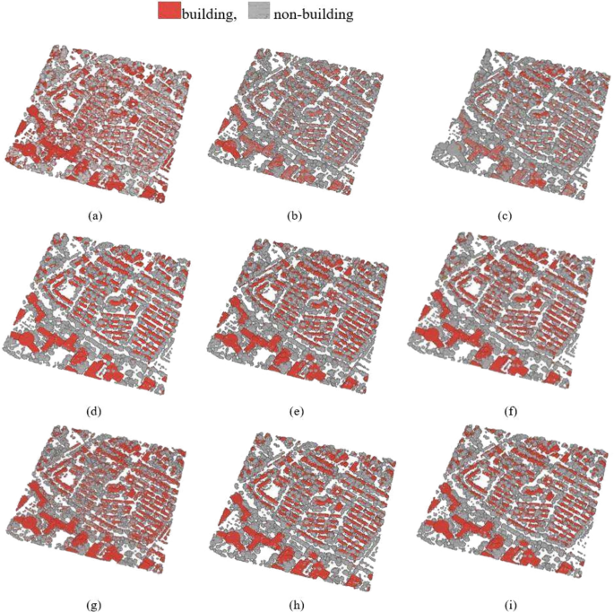 Automatic Building Extraction From Multispectral Lidar Using Novel 3d