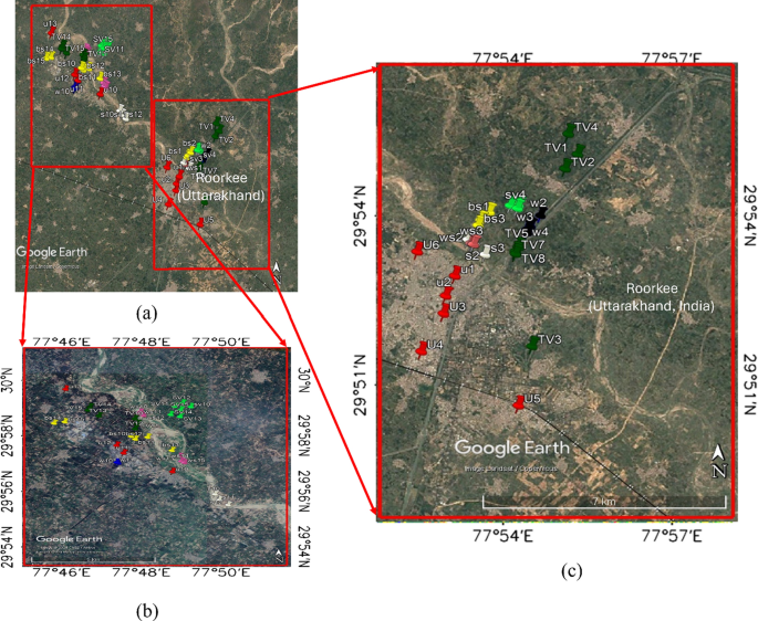 Potential Assessment of SAR and Optical Data with Machine Learning to ...