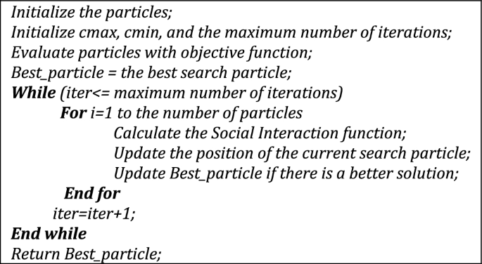 Simultaneous feature selection and SVM optimization based on fuzzy signature and chaos GOA ...