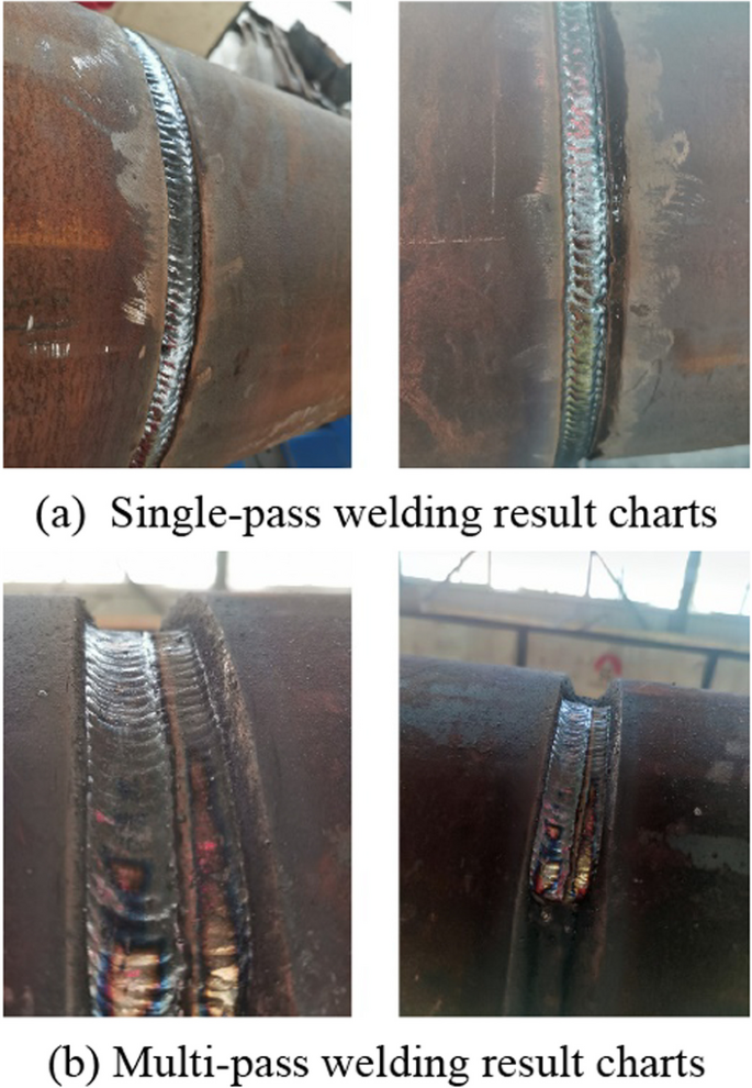 Welding Strategy for Medium and Thick-Wall Pipes Based on Three-Line ...