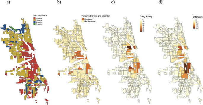 Race, Crime, and Lending Risk in Chicago: The Relevance of Crime and ...