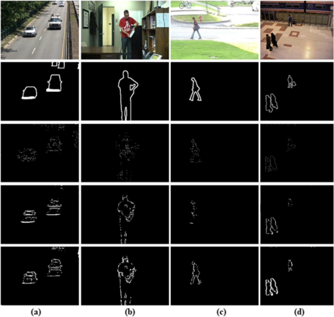 A Correlation-Based Spiking Neural Network for Motion Boundary ...