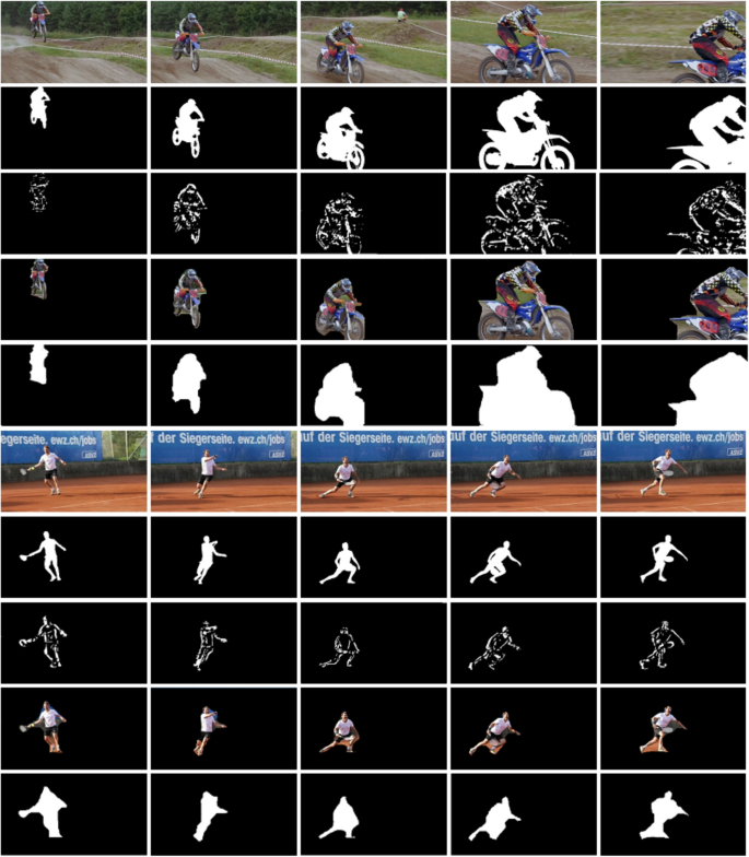 A Correlation-Based Spiking Neural Network for Motion Boundary ...