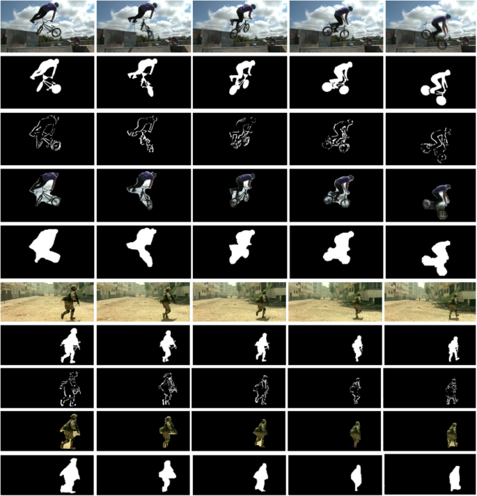 A Correlation-Based Spiking Neural Network for Motion Boundary ...