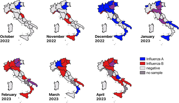 Evaluation of Trends in Influenza A and B Viruses in Wastewater and ...