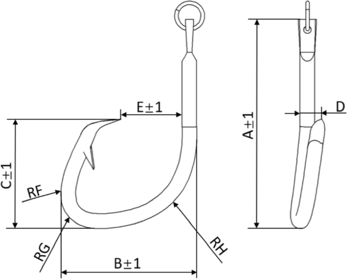 Hydrodynamic coefficient of tuna longline hook, bait and baited hook ...