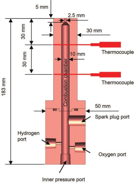 Coupled simulation of gas-phase combustion and solid heat conduction in ...