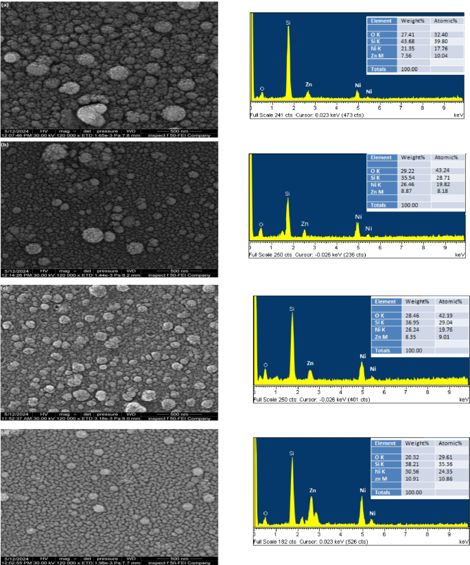 Laser-ablative synthesis of aqueous solutions of transparent conducting ...