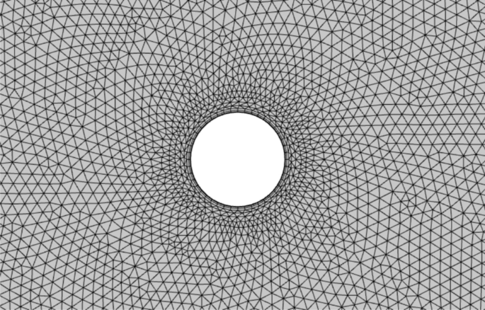 Numerical simulation study on flow field characteristics around an ...