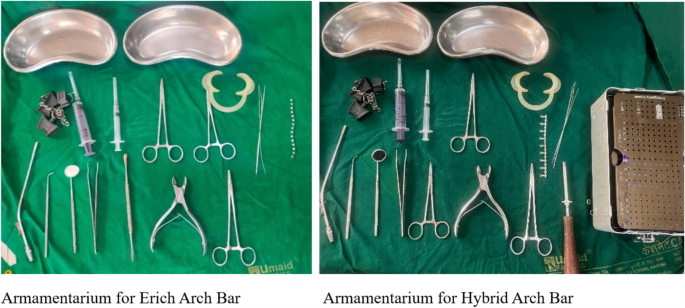 Comparative Evaluation of Erich Arch Bars with Hybrid Arch Bars for ...