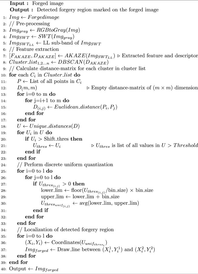 A copy-move forgery detection technique using DBSCAN-based keypoint similarity matching ...