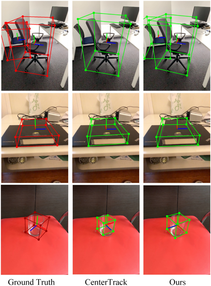 Multi-modal 6-DoF object pose tracking: integrating spatial cues with monocular RGB imagery ...