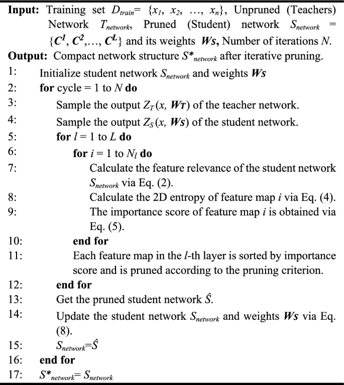 Iterative filter pruning with combined feature maps and knowledge distillation | International ...