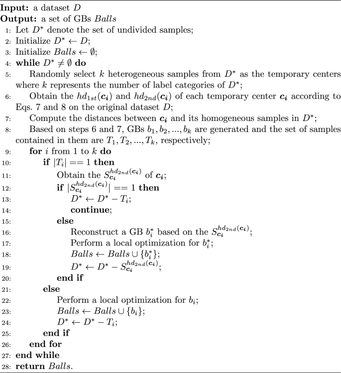 A new adaptive and effective granular ball generation method for classification | International ...