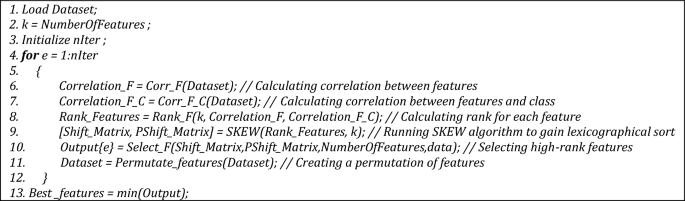Precise feature selection using suffix array algorithm of bioinformatics | International Journal ...