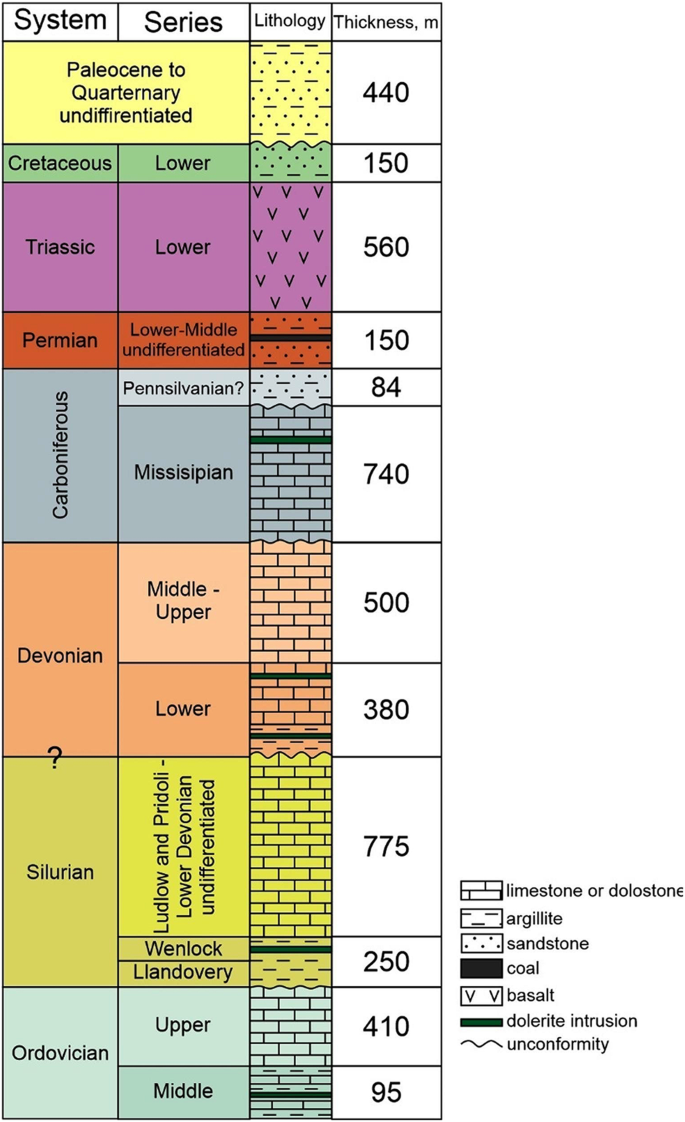 Chloritization of mixed siliciclastic-carbonate rocks: case study from ...