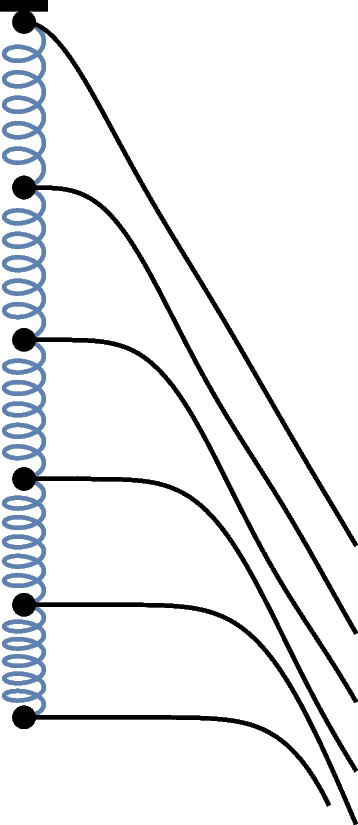 Mathematical analysis of a freely falling slinky | Japan Journal of ...