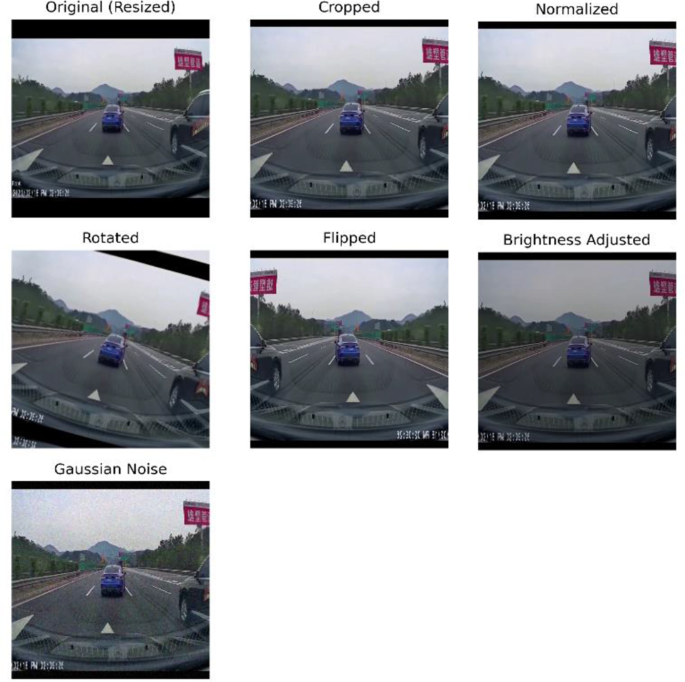 Advanced Traffic Conflict Detection and Risk Assessment Using Multi ...