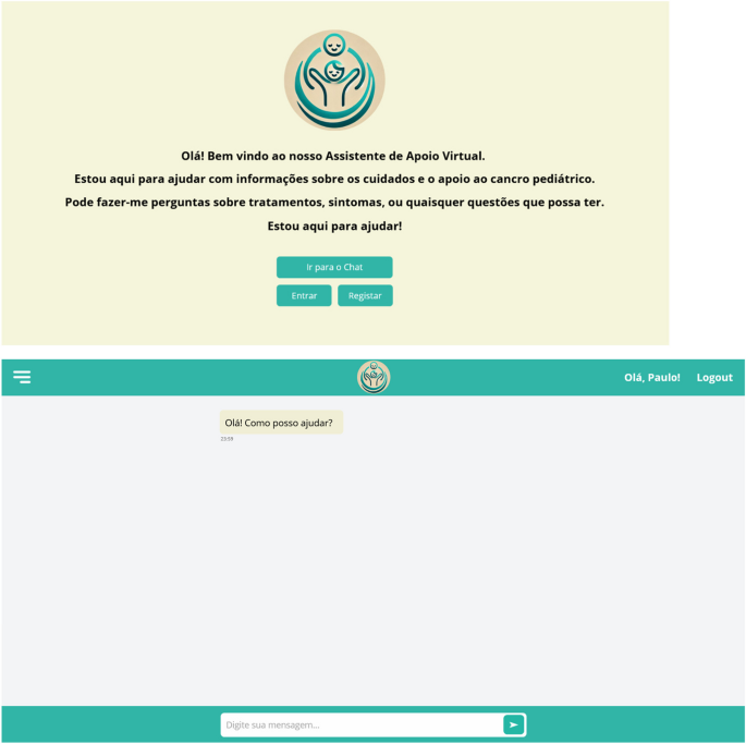 Communicating With Children With Cancer: Development of a Chatbot-Based ...