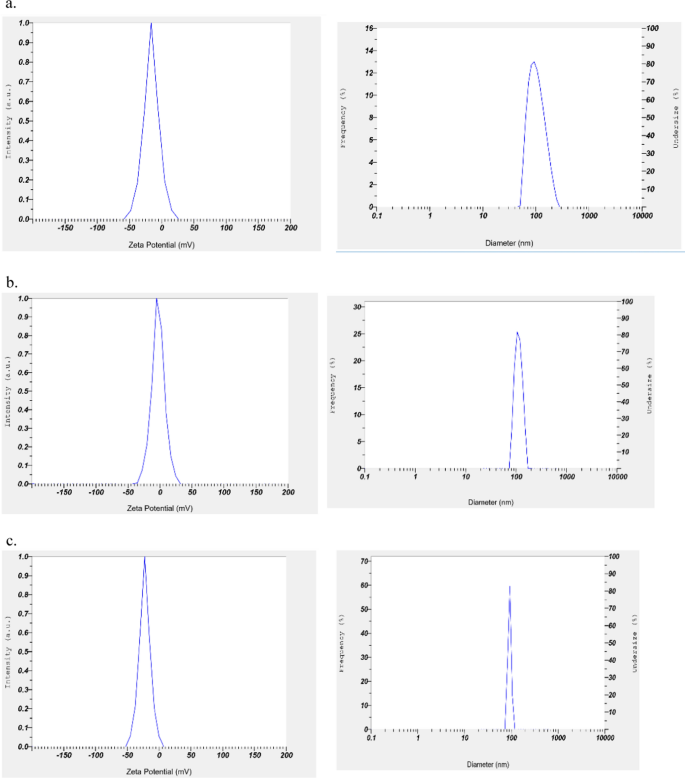 Detection of melamine in infant milk powder by micro-Raman spectroscopy ...