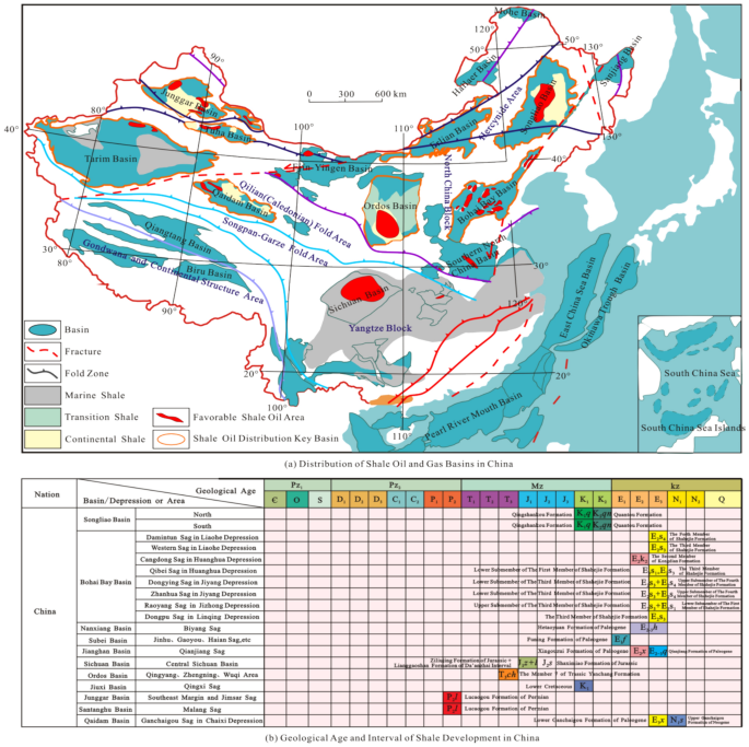 The development and utilization of shale oil and gas resources in China ...