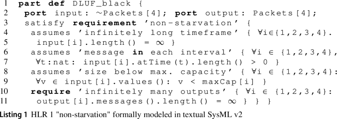 Model-driven development for functional correctness of avionics systems: a verification ...