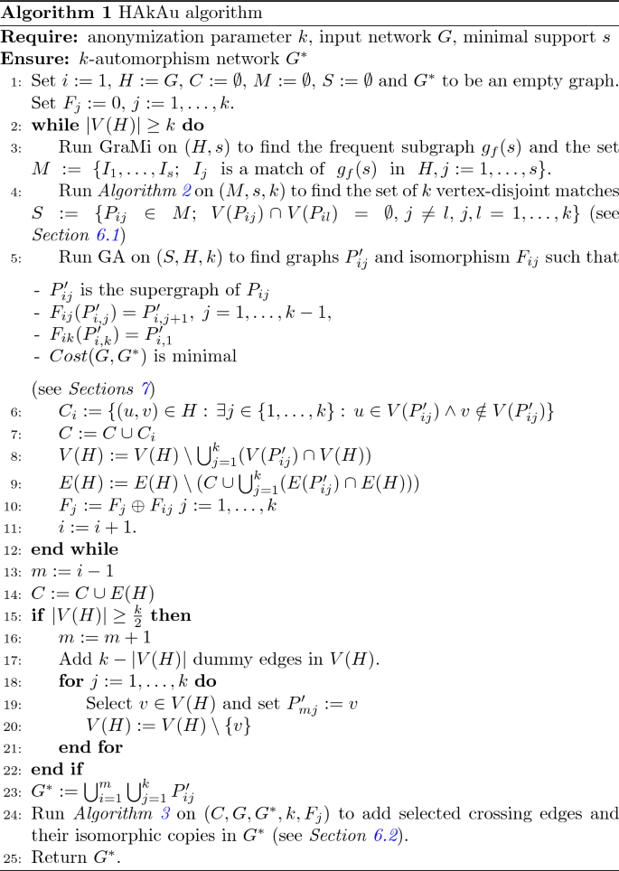HAkAu: hybrid algorithm for effective k-automorphism anonymization of social networks | Social ...