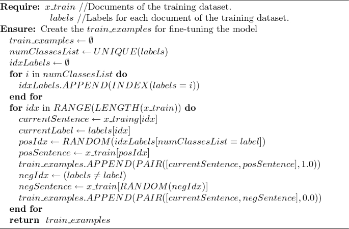 Improving automatic cyberbullying detection in social network ...