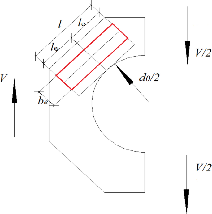 Research on Shear Buckling Capacity of Steel Octagon-Web Beam ...