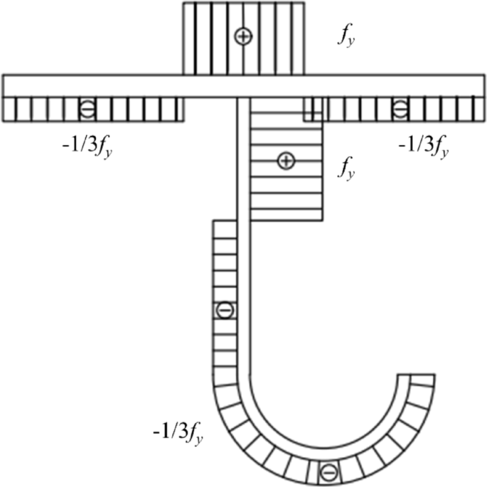 Analysis of the Ultimate Strength of a New J-type Stiffened Orthotropic ...
