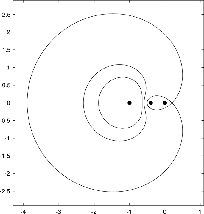 Weighted holomorphic polynomial approximation | Analysis and ...