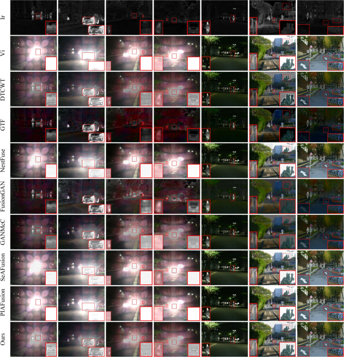 LEAFusion: An Infrared and Visible Light Image Fusion Network Resilient to Harsh Light ...