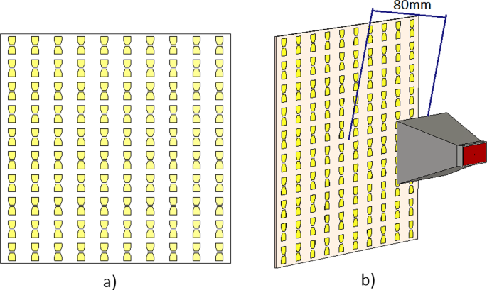 A Dynamic Beamforming at 5.4 GHz: Design and Validation of an ...