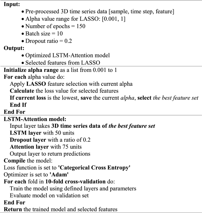 Enhanced Fault Classification in Bearings: A Multi-Domain Feature Extraction Approach with LSTM ...