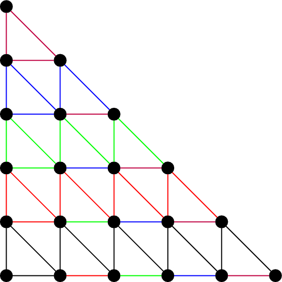 The rainbow connected number of several infinite graph families ...