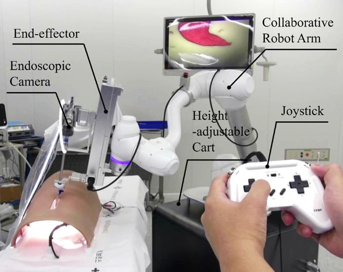 Preclinical evaluation of a surgical assistant robot for use in ...