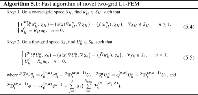 A nonuniform and fast two-grid L1-FEM algorithm for nonlinear multi ...