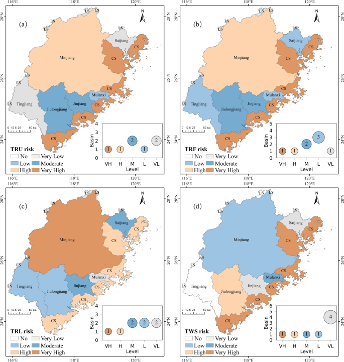 Risk of Compound Typhoon Disaster Chains: Insights from Southeastern ...
