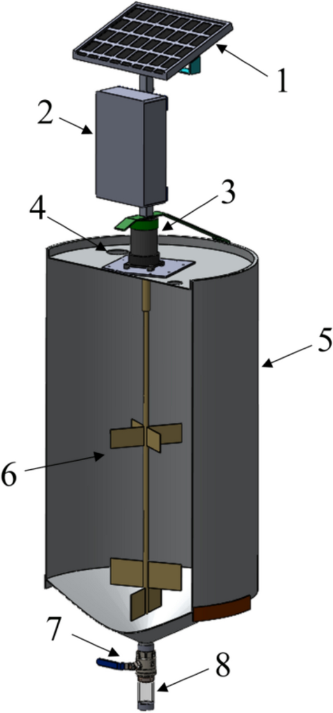Solar driven portable biodiesel reactor for running agrimotor ...