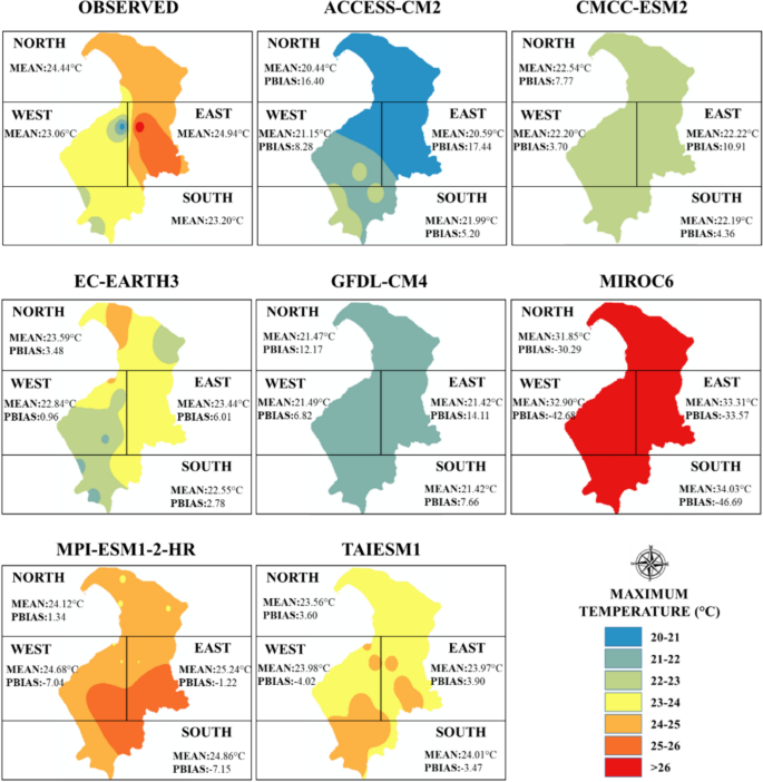 Assessment of seven different global climate models for historical ...