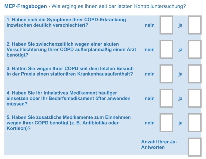 Update COPD-Therapie | MMW - Fortschritte der Medizin | Springer Nature ...