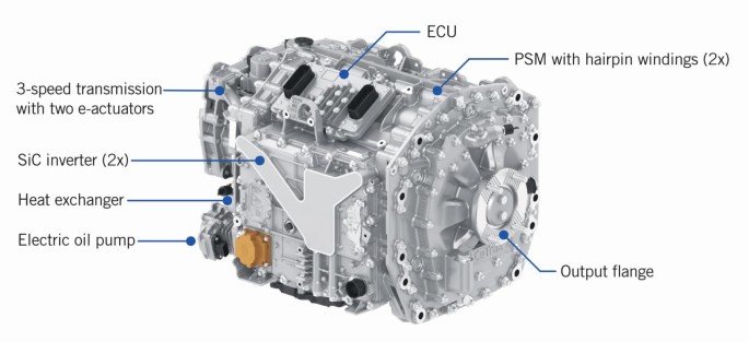Electric Central Drive for Heavy Commercial Vehicles | MTZ worldwide ...