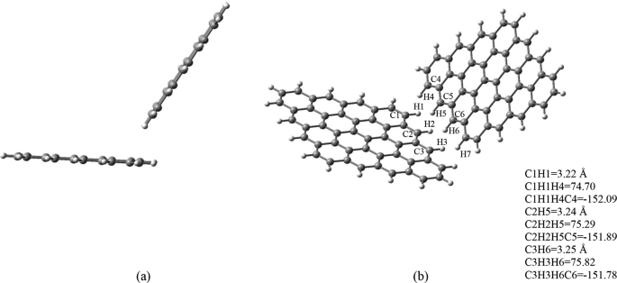 Bilayers of Polycyclic Aromatic Hydrocarbons as Graphene Bilayer: A DFT ...