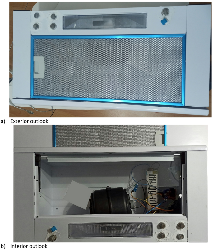Development of a Fuzzy Logic-Based Smart Closed Loop Control and ...
