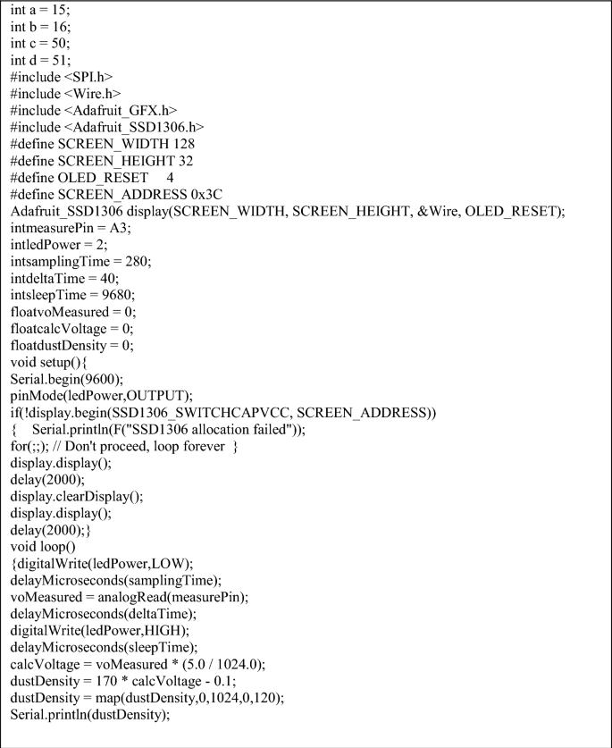 Development and Assessment of a Hand-Held Dust Measuring Device ...