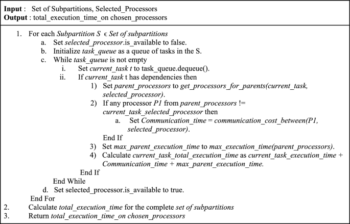 An Improved Graph Partitioning Algorithm Based Approach for Workflow Offloading in a Fog ...