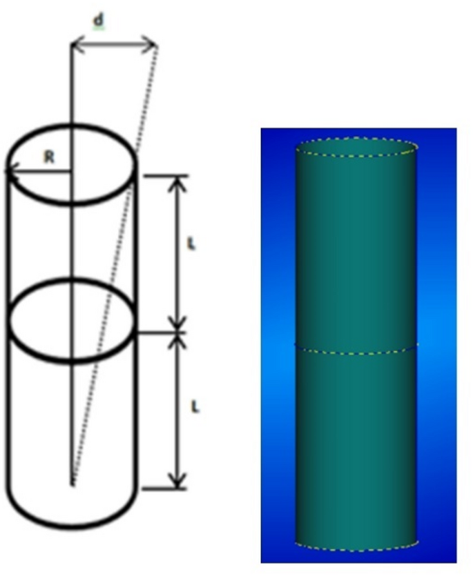 Assessment of Optical Barrel Alignment Stability in Orbit Thermal ...