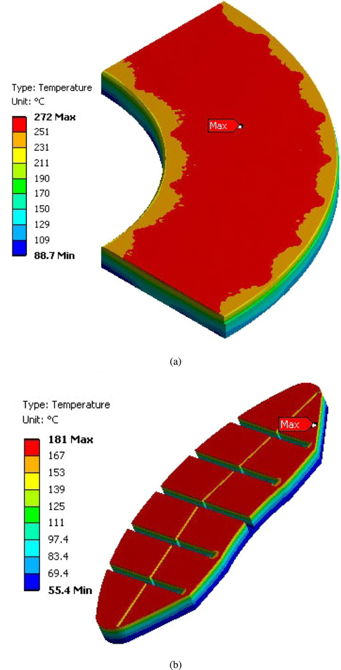 Parametric Numerical Study of the Thermo-Structural Contact Behavior of ...