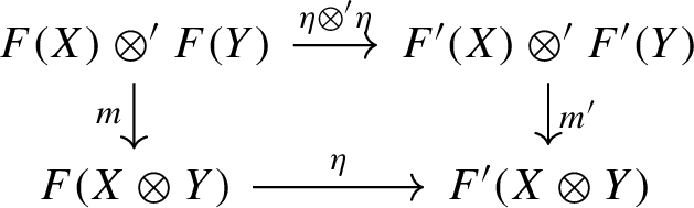 Enriched Koszul duality | Journal of Homotopy and Related Structures