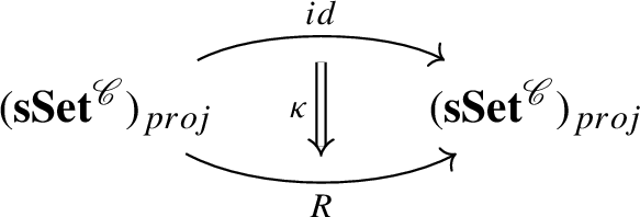 Constructing Reedy fibrant replacements of projective fibrant ...